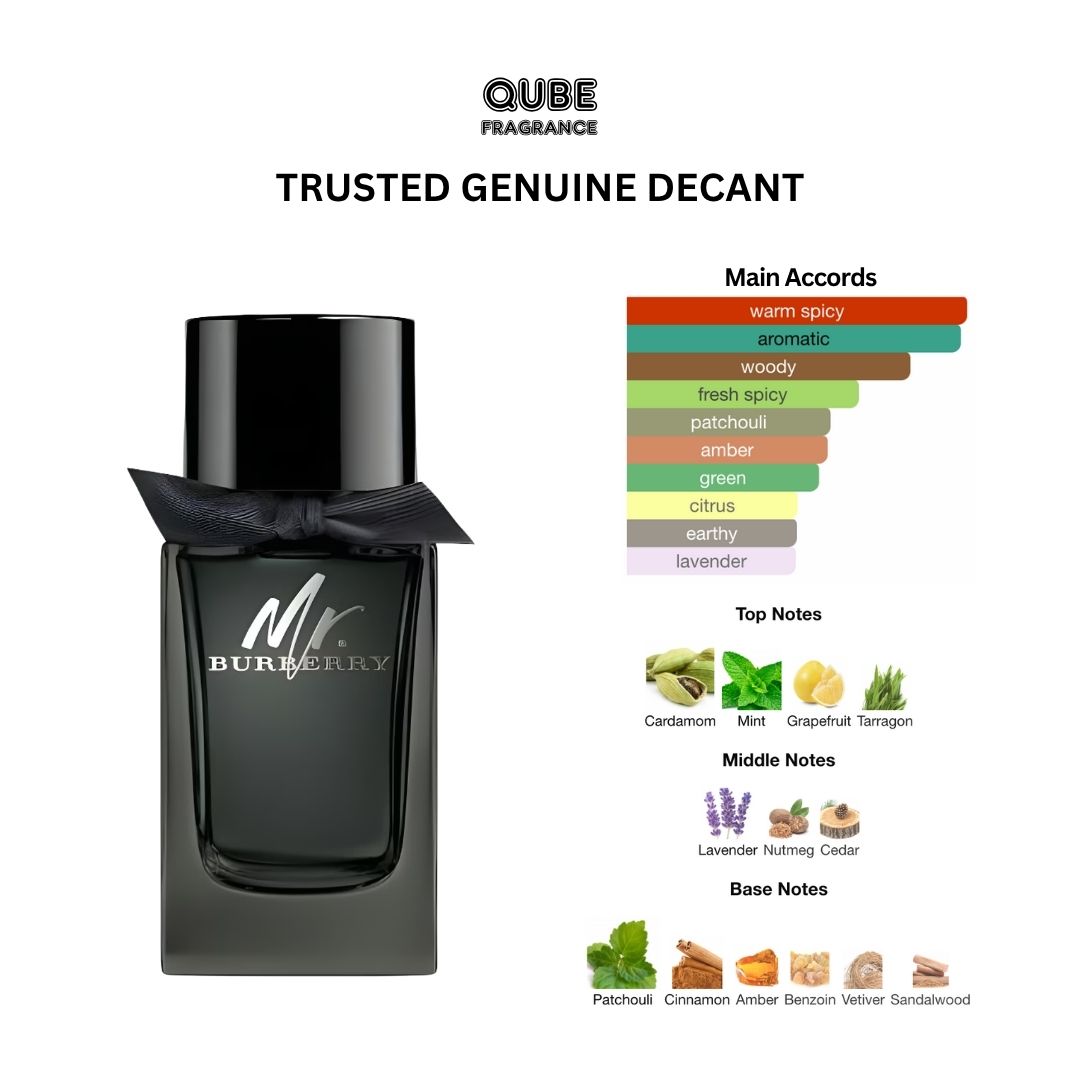 Burberry Mr. Burberry Eau de Parfum - Qube Fragrance | Luxury Fragrance ...