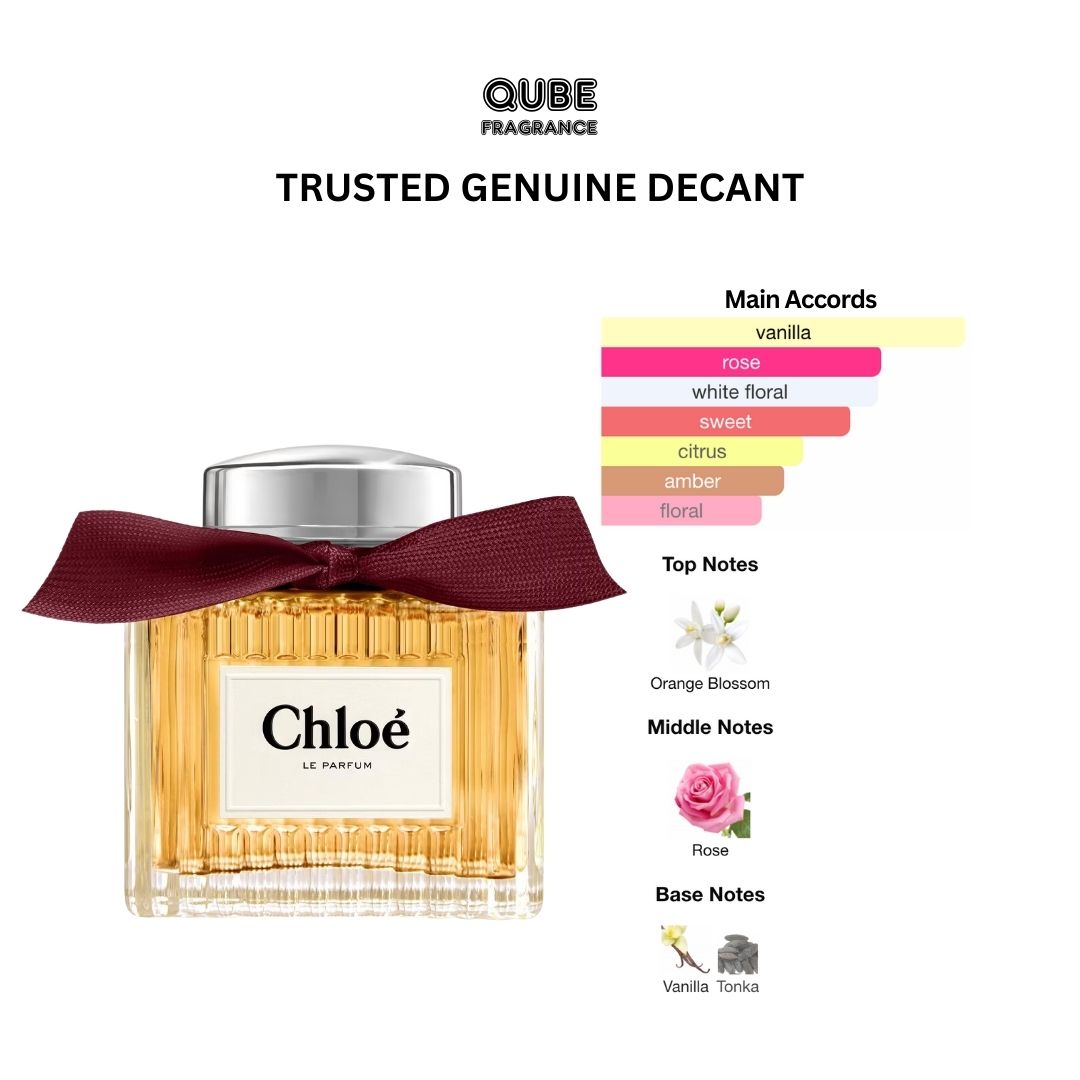 Chloé Le Parfum - Qube Fragrance | Luxury Fragrance Samples